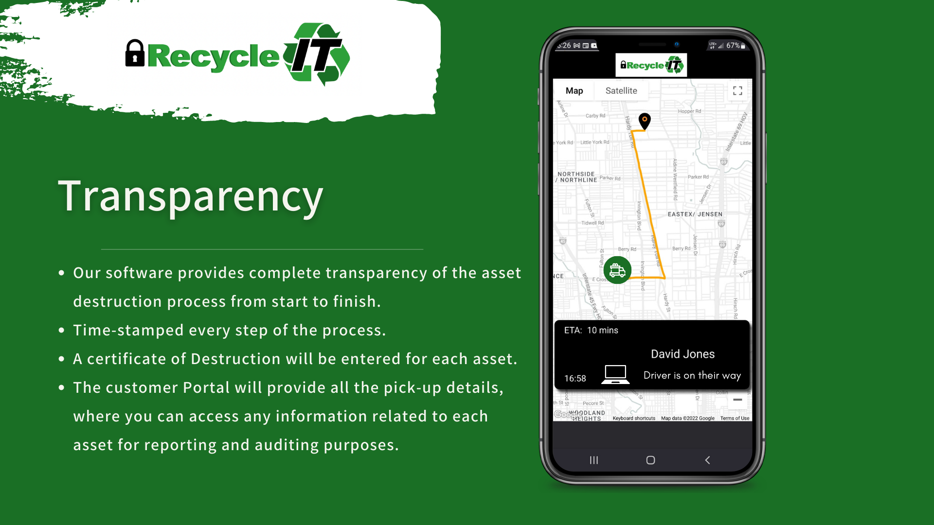 IT Asset Disposal Process