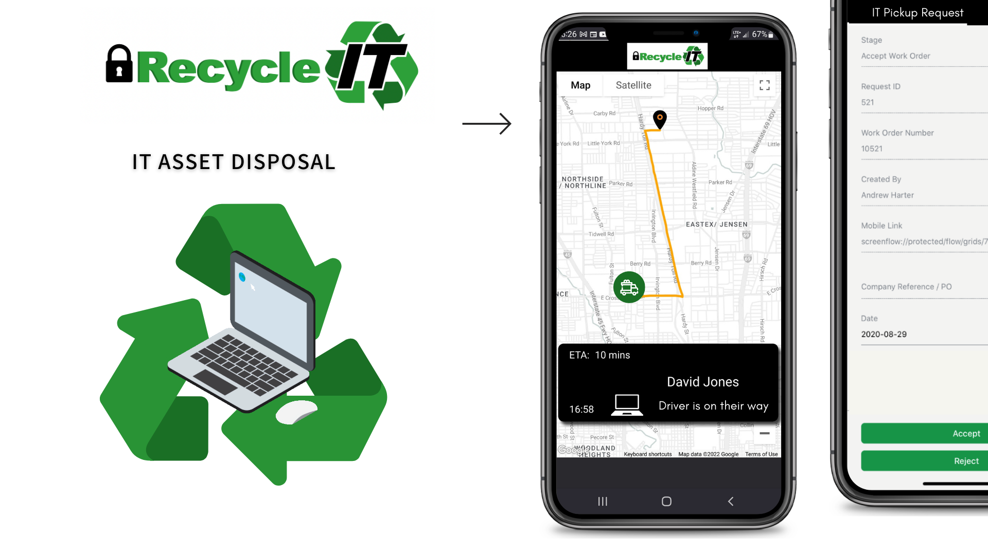 IT Asset Disposal Process